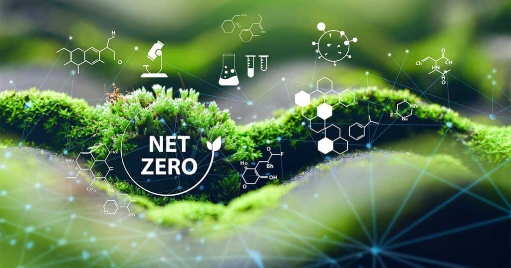 Implementing Climate Tech for Environmental Sustainability in Organizations